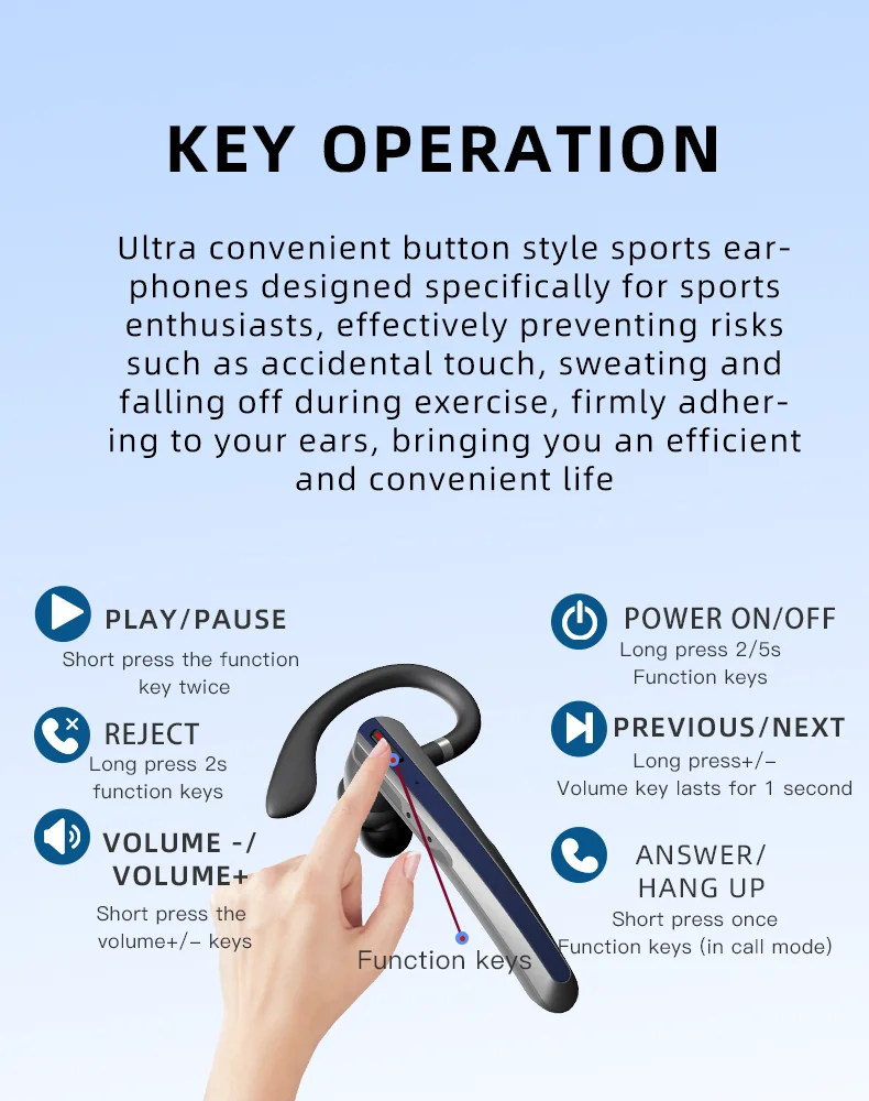 One Ear Headset With Mic Emotal Dual-Mic AI Noise Cancelling Bluetooth ...