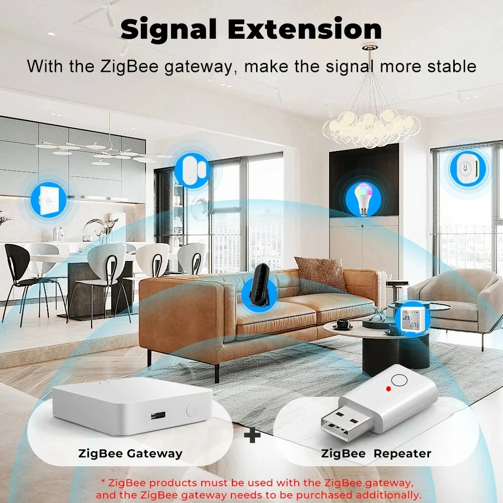 ZigBee 3.0 Signal Repeater USB Signal Amplifier Extender for eWelink App Work with ZigBee ...