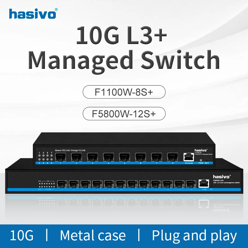 L3 Managed 8 Or 12*1G/2.5G/10G SFP Port Switch With Console