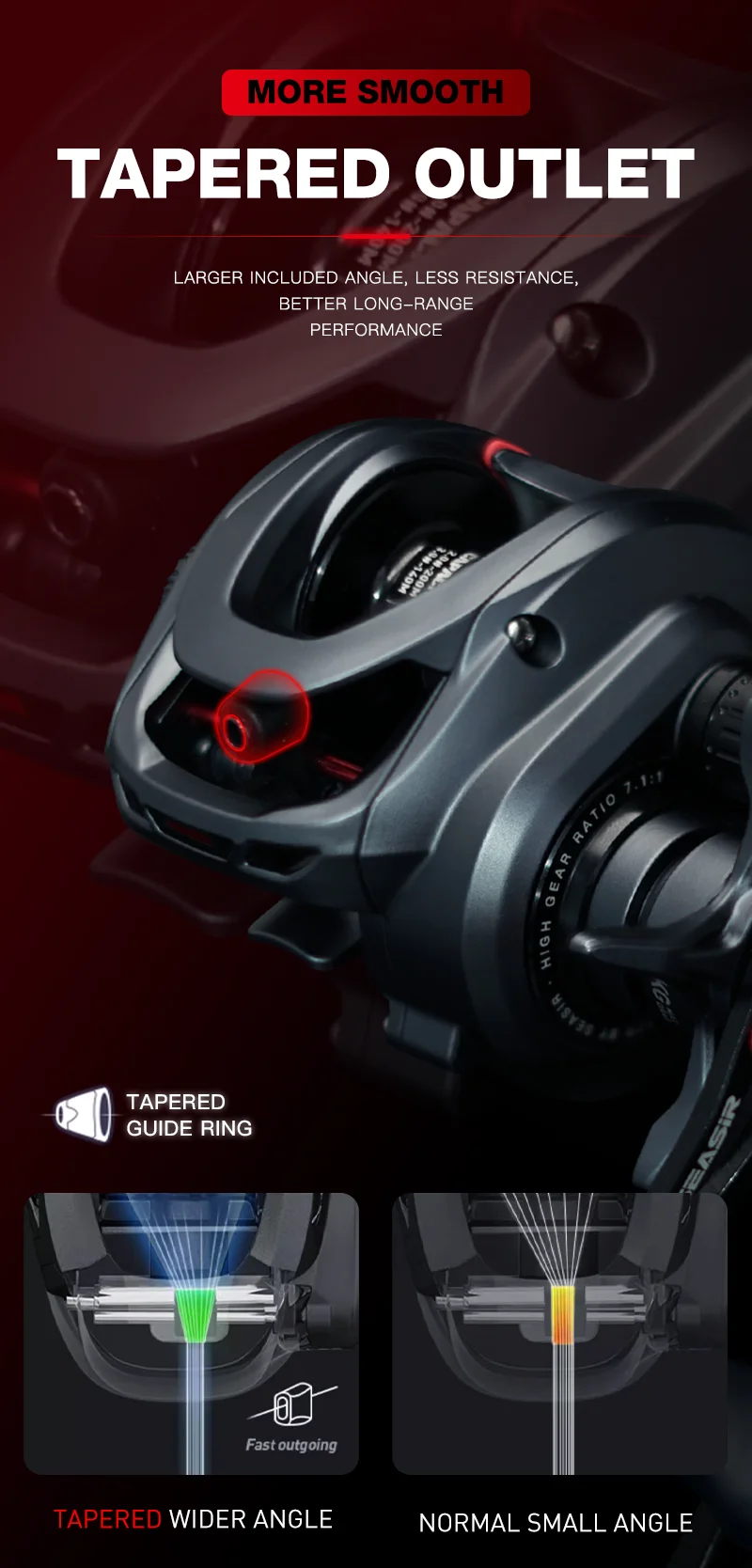 Катушка Seasir Commando Power Baitcaster, высокоскоростное передаточное ...