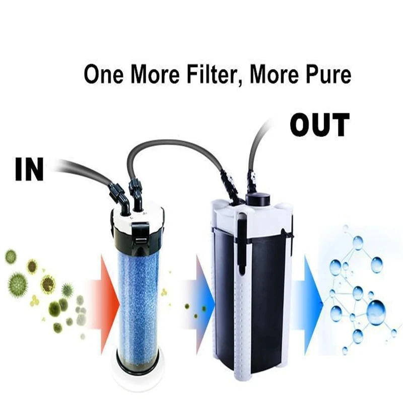 ATMAN bomba de Filtro externo para acuario, prefiltro para tanque de ...