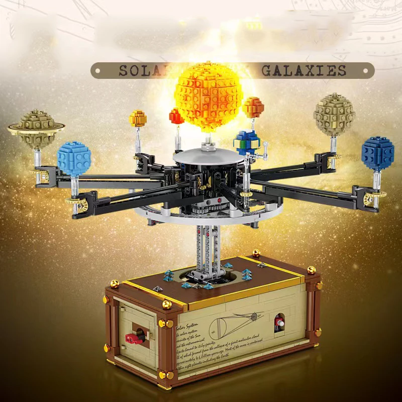 All Solar System Eight Plants