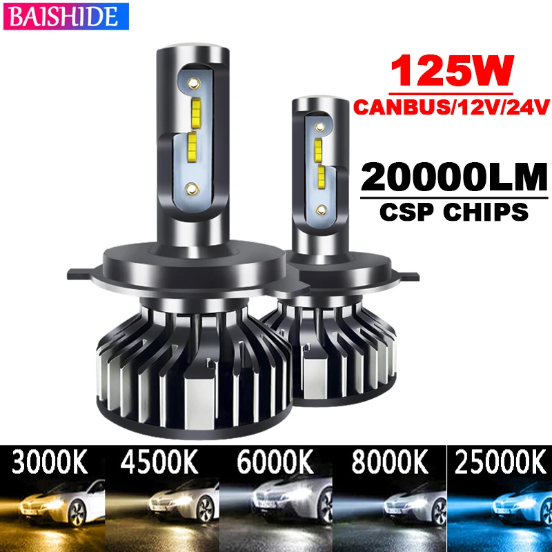 Baishide Car Lights H4 Led Canbus Led H7 20000lm H11 Led Lamp For Car ...