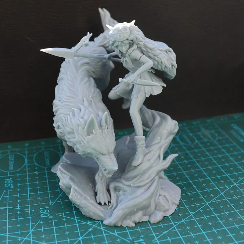 80mm-Resin-Model-Kits-boy-and-wolf-Unpainted-Figure-Sculpture-No-Color ...