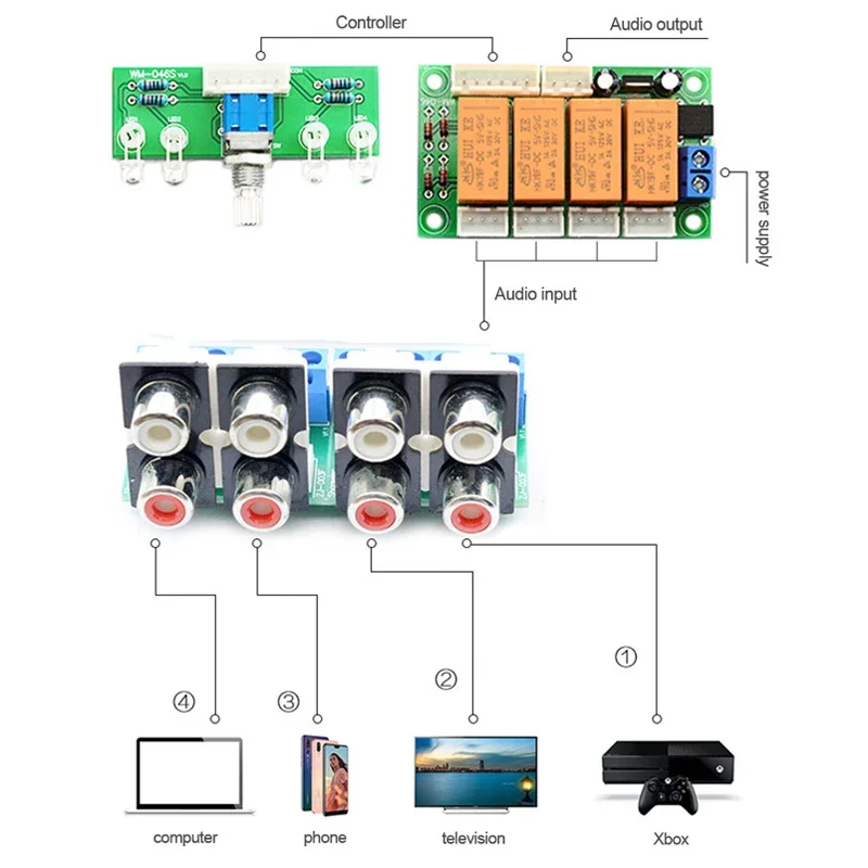 Lusya Relay 4-way Audio Input Signal Selector Switching RCA Audio Switch Input Selection ...