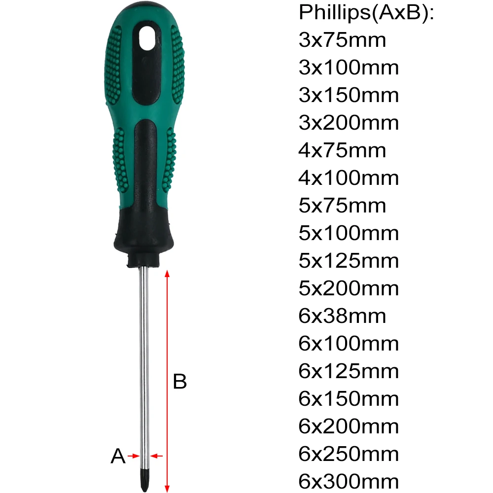 Slotted Screwdriver Sizes