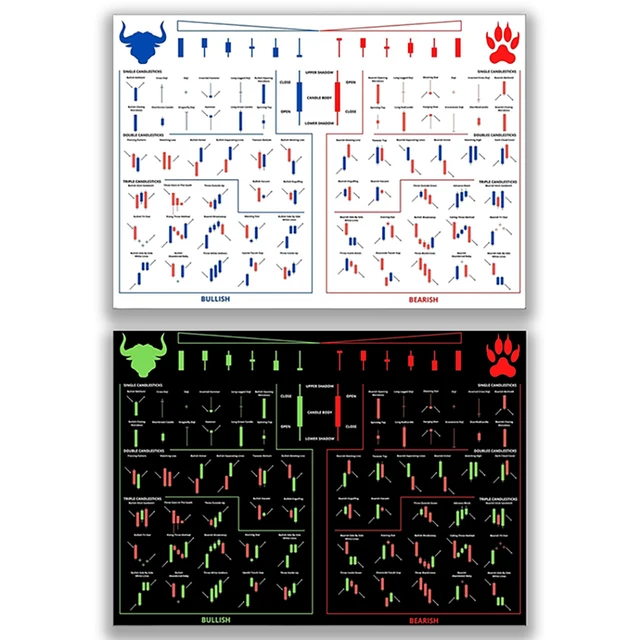 Predator Language Alphabet