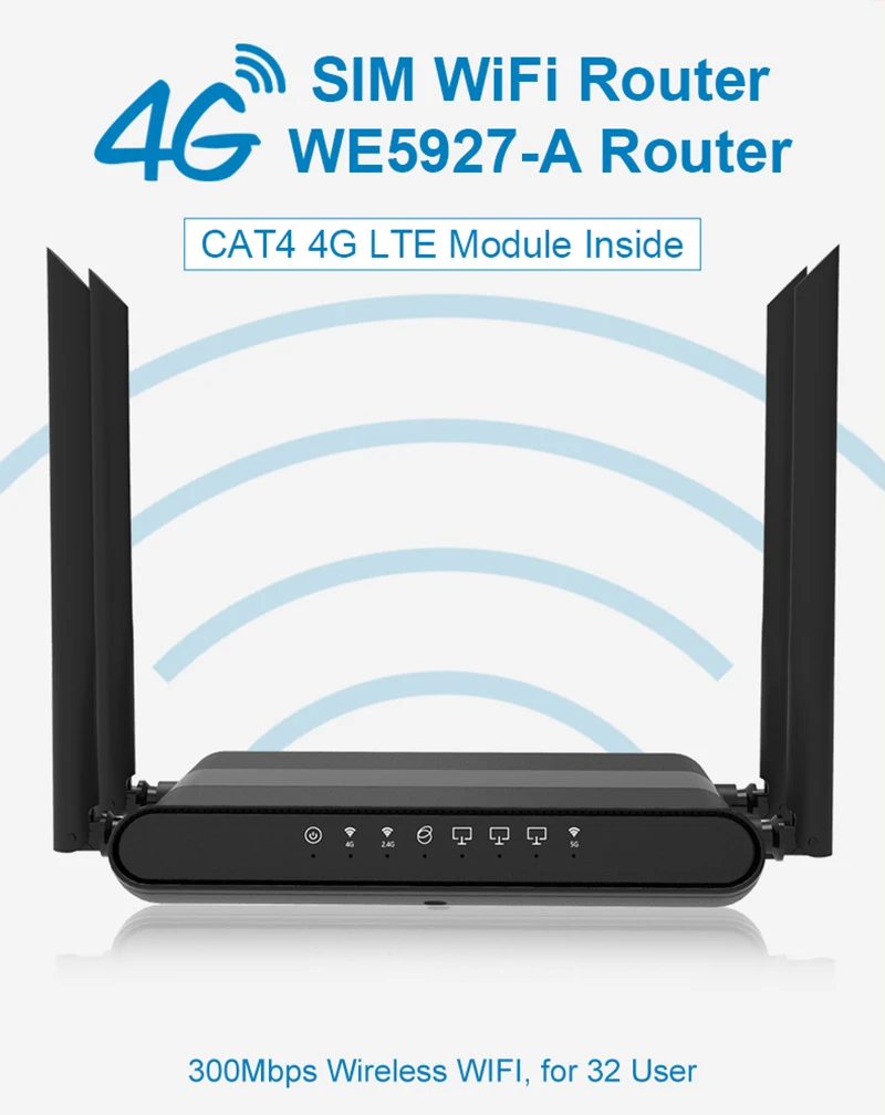 Cartão Sim 4g Router 1200mbps 300mbps Wifi Range Extender Openwrt ...