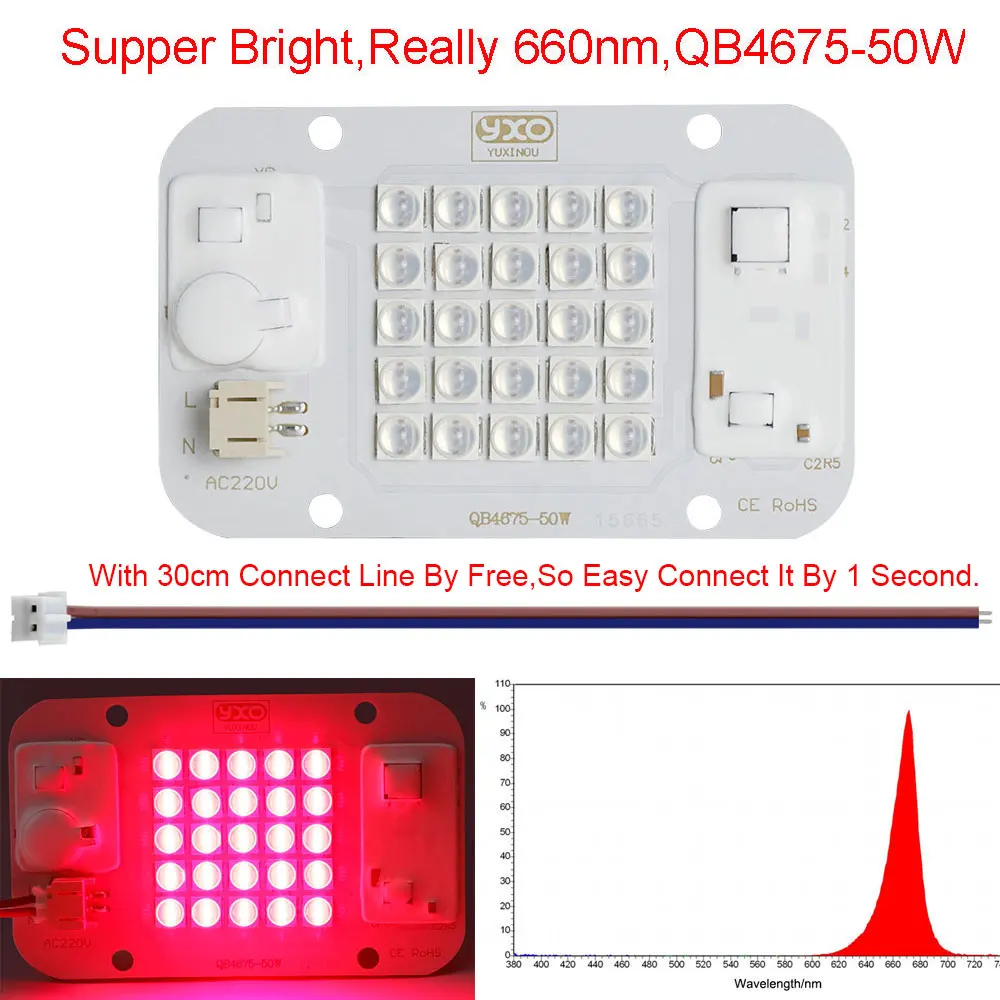 YXO-Driverless-Sam-ng-lm283b-Full-Spectrum-Led-Grow-Light-Chip-DOB-AC-COB-Module-50W.jpg