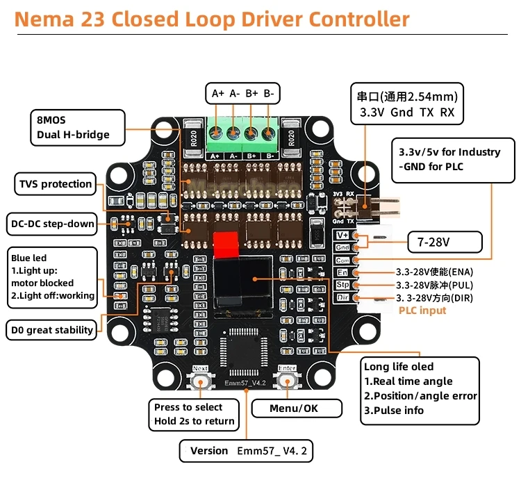 nema-23-stepping-driver-board-closed-loop-servo-drive-controller-Emm57 ...