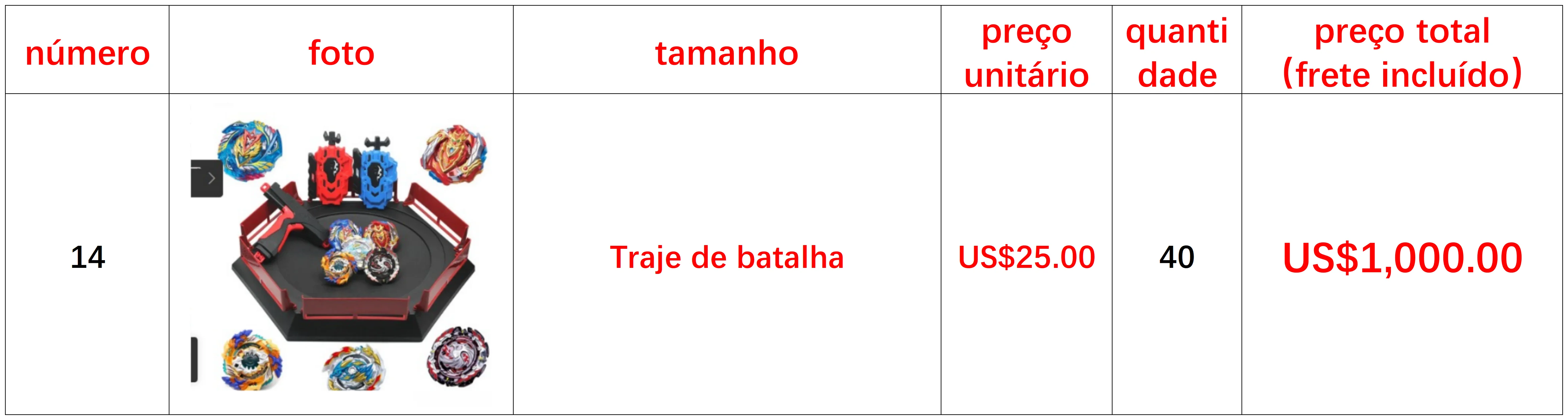 Store Home Products Feedback