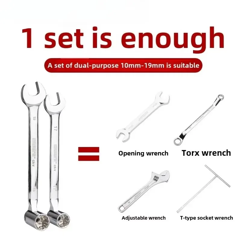 Types Of Spanners And Their Uses