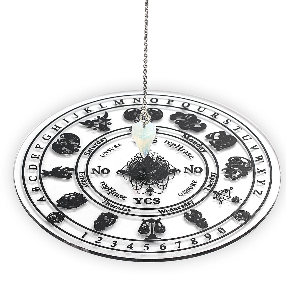 Planche pendule à imprimer : tout ce que vous devez savoir avant d'en ...
