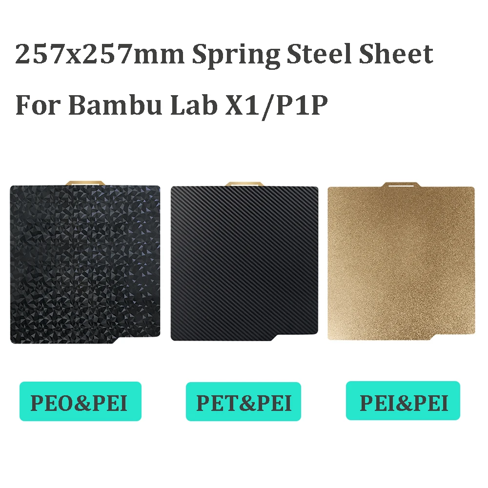 Store Home Products ChoiceDay Feedback