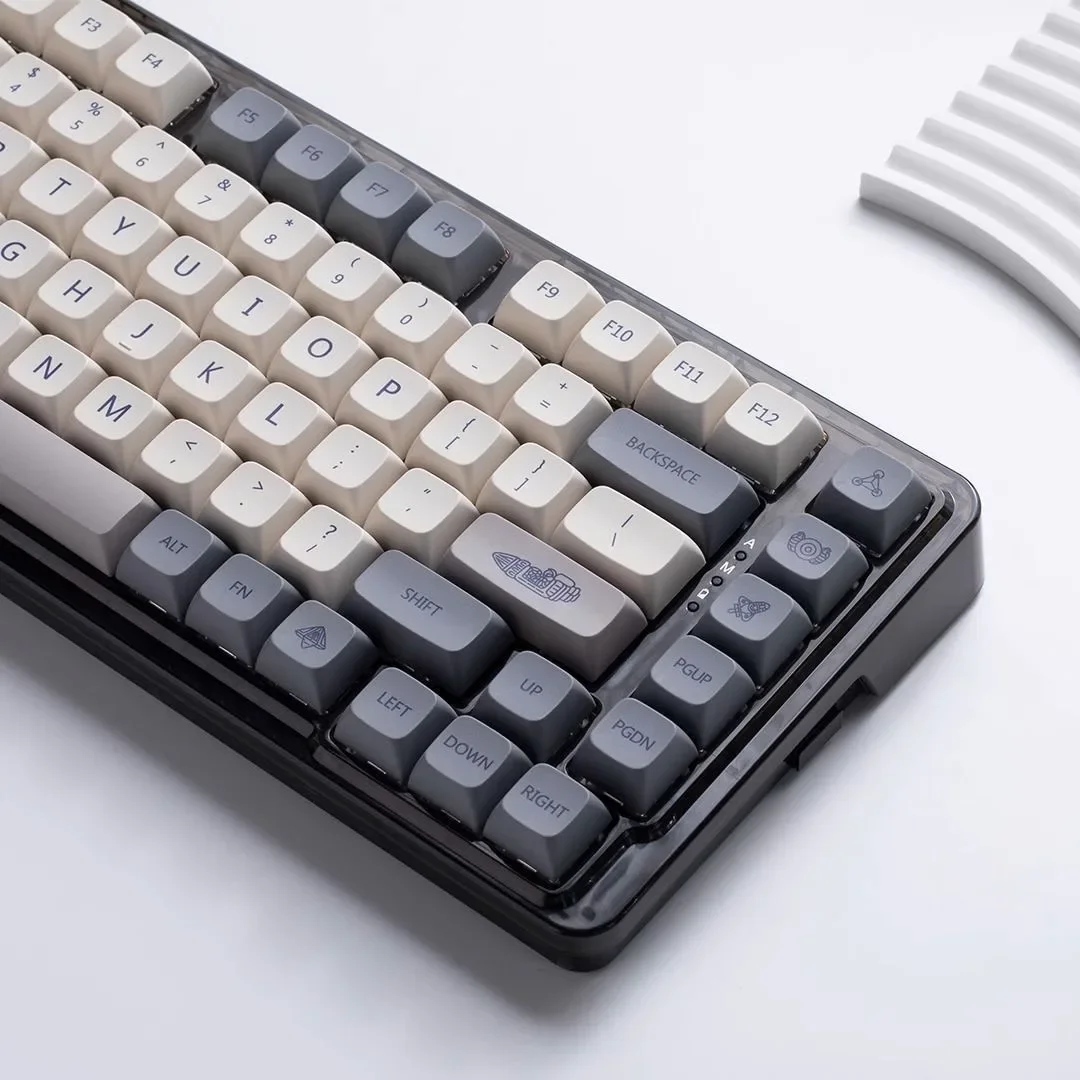 Store Home Products Sale Feedback