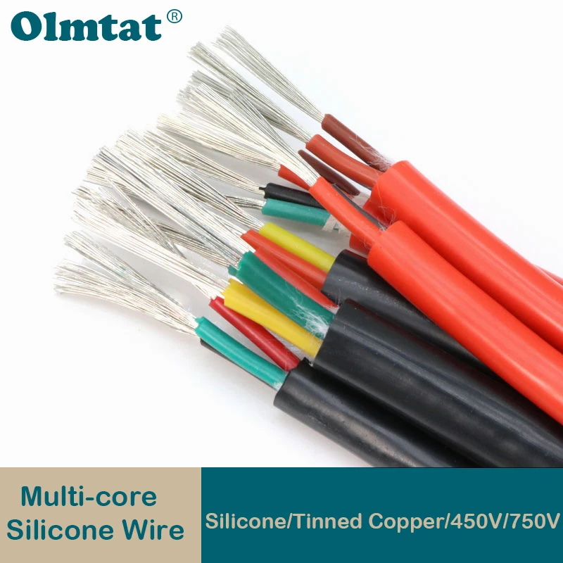 Store Home Products Getaway Deals Feedback