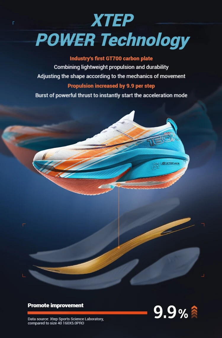 Кроссовки Xtep Xtep 160X 6.0 PRO | AliExpress