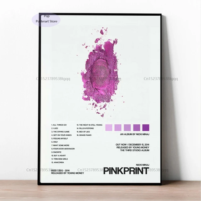 The Pinkprint Tracklist