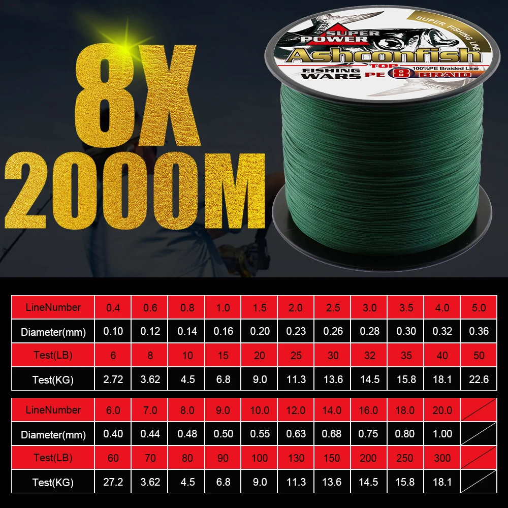 Super Long Line 2000m Braided Line Fishing 6lb-300lb Thread Pe Fiber ...