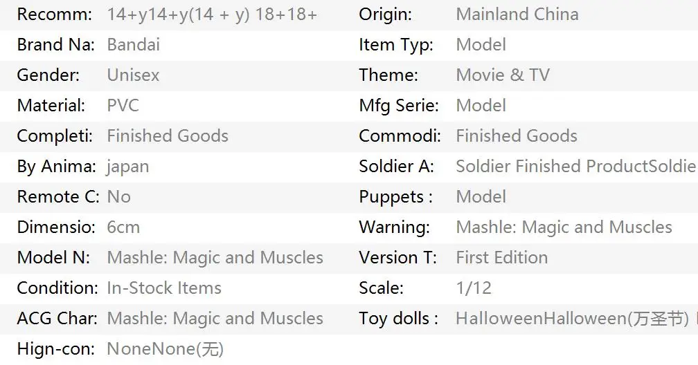 Фигурки Mashle: Magic and Muscles Bandai 6 см | AliExpress