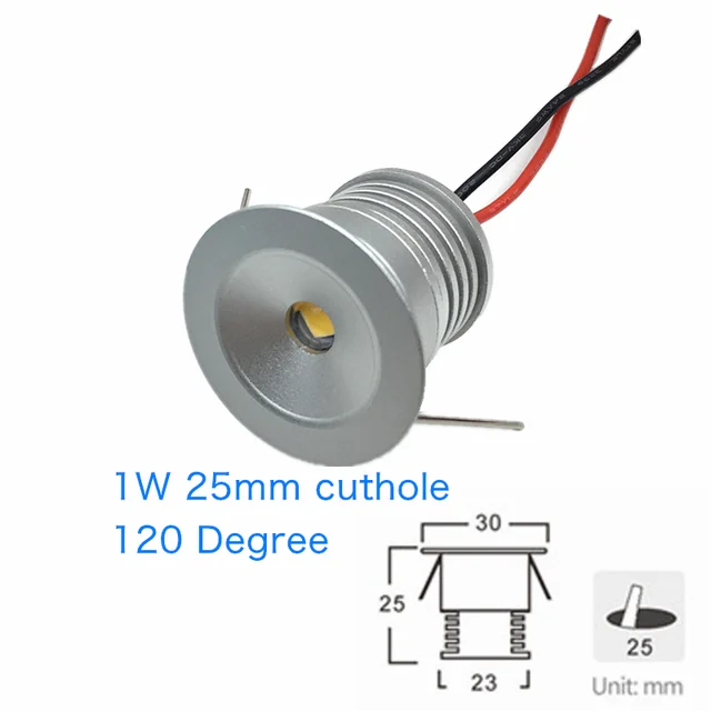 Store Home Products Mega sale Feedback
