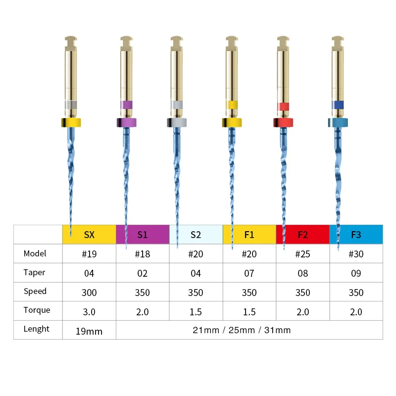 Dental-Engine-Rotary-Files-Endo-NiTi-Thermal-Activation-Rainbow-Files ...