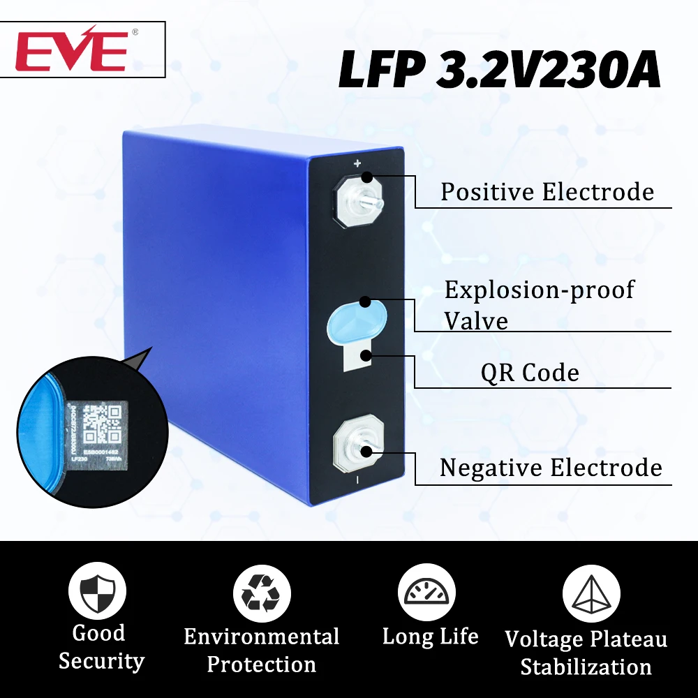 2026 Grade A EVE LF230 3.2V 230Ah LiFePO4 Battery LFP Lithium iron ...