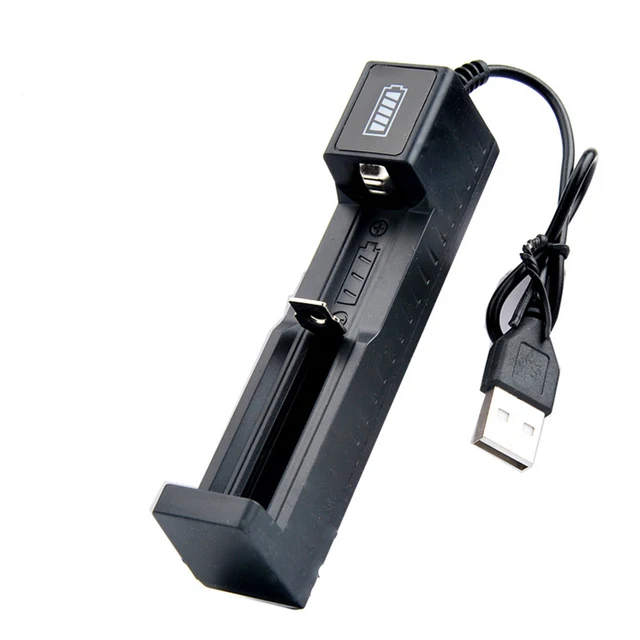 Store Home Products ChoiceDay Feedback