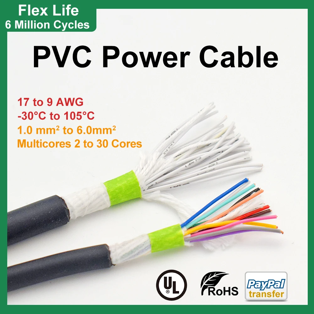 Flex-PVC-Power-Flexibility-Cable-1-0-1-5-2-5-4-0-6-0-mm2.jpg