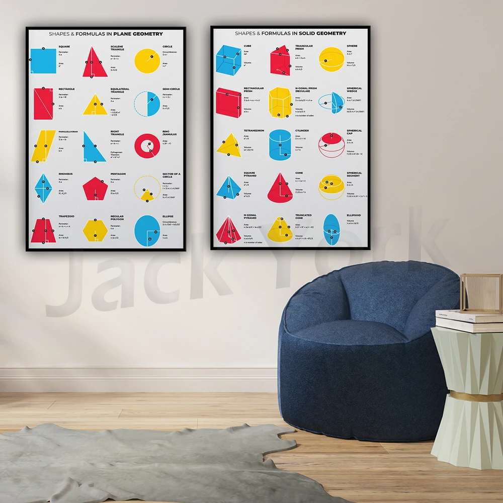 Geometry Reference Sheet For Kids