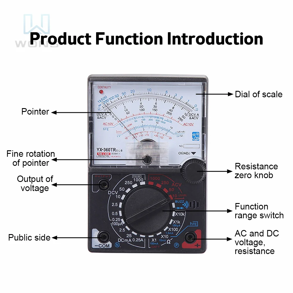 Parts Of Analog Multimeter