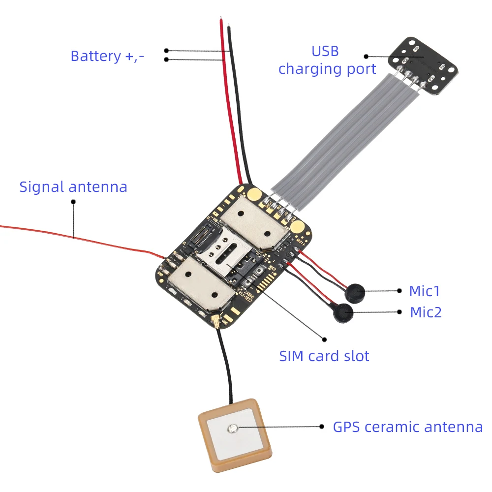 Rayoid-365GPS-latest-RYD905-Cat-1-LTE-4G-GPS-tracking-chip-4G-LTE-GPS ...