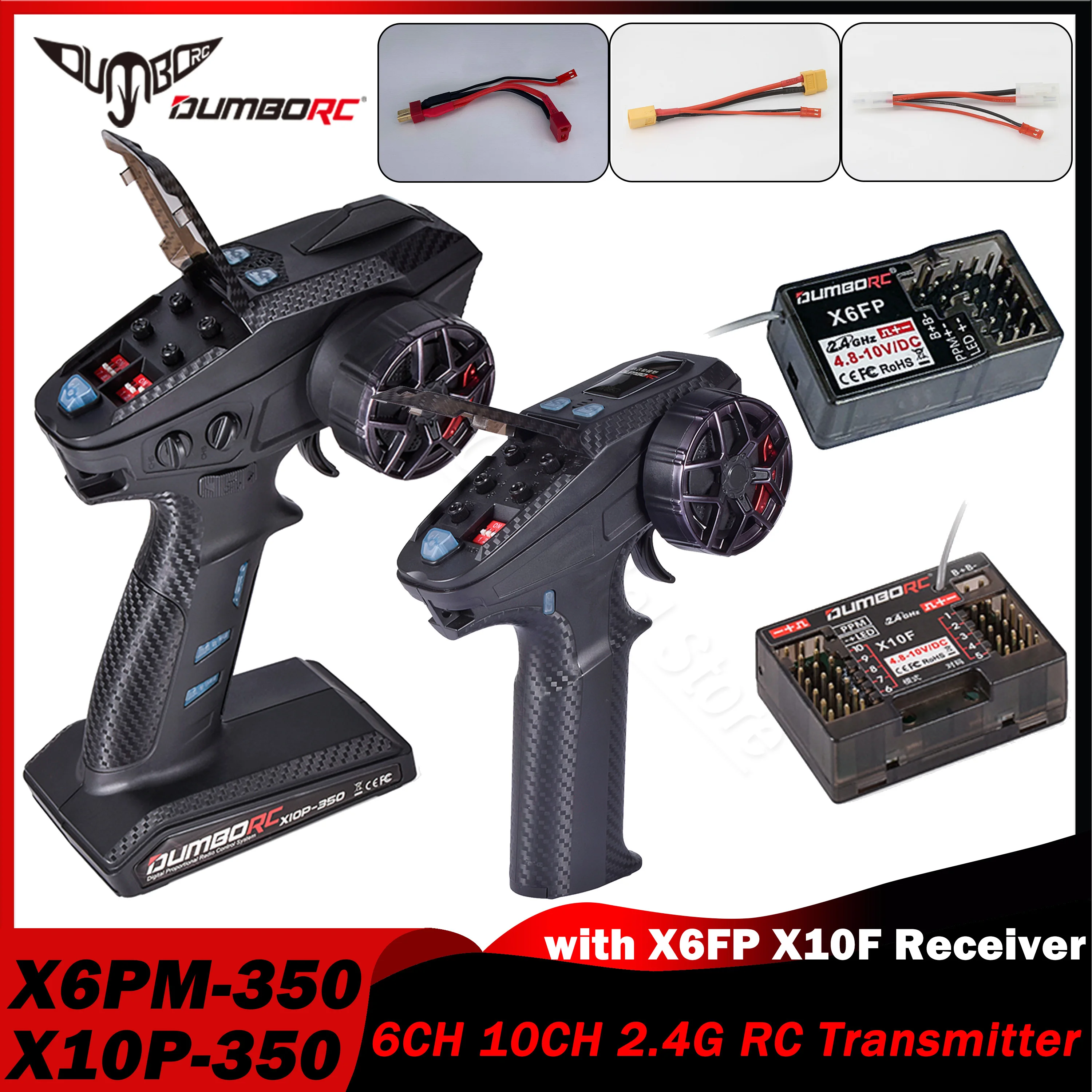 Store Home Products ChoiceDay Feedback