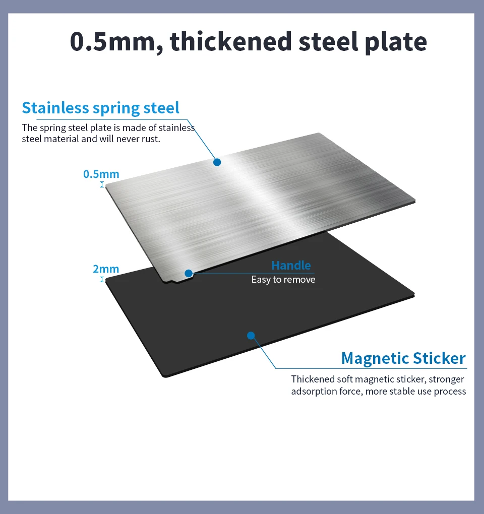 Spring Steel Flexible Build Plate Sheet Magnetic Base For UV Resin ...