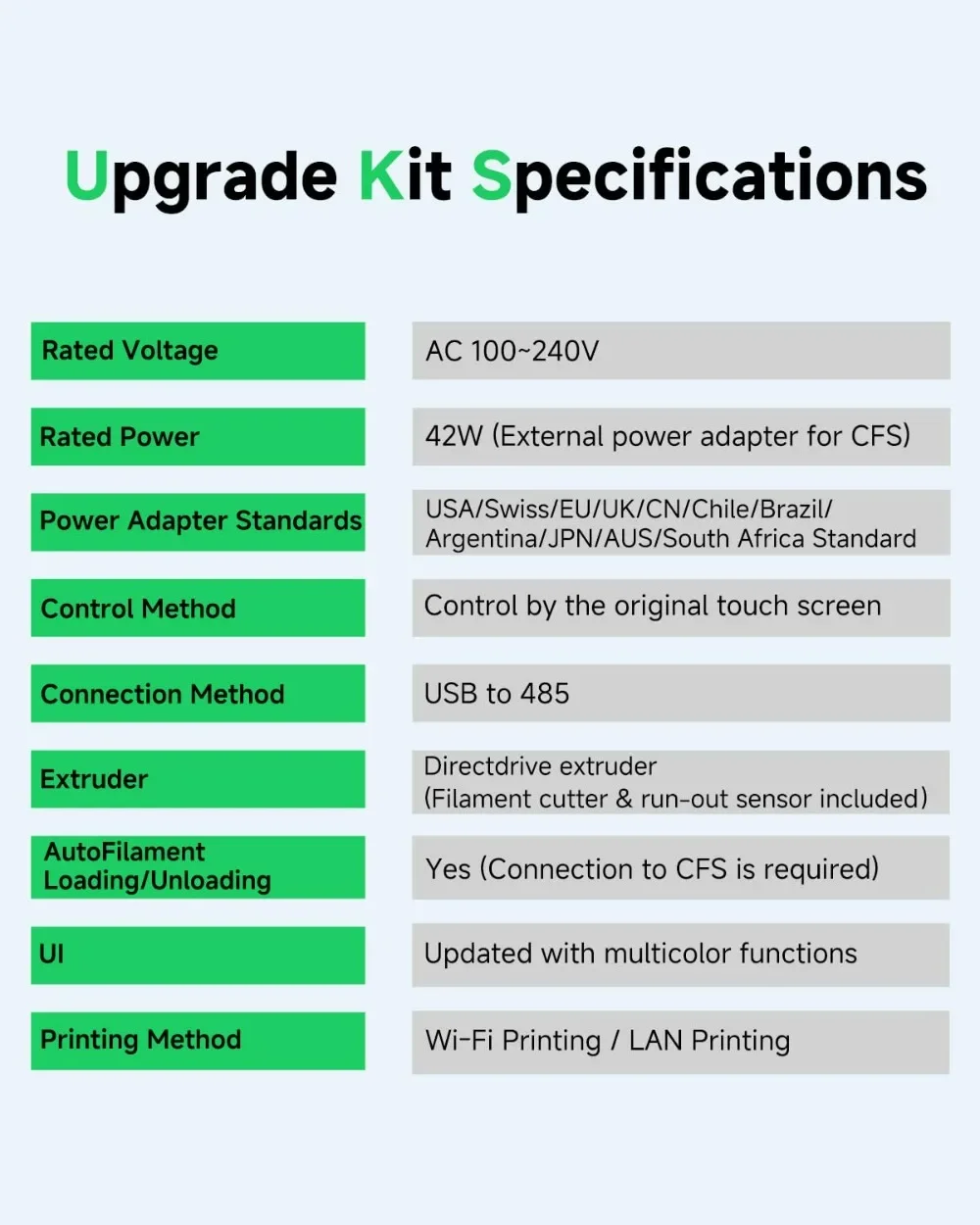 Creality K1C 2025 3D-принтер | AliExpress