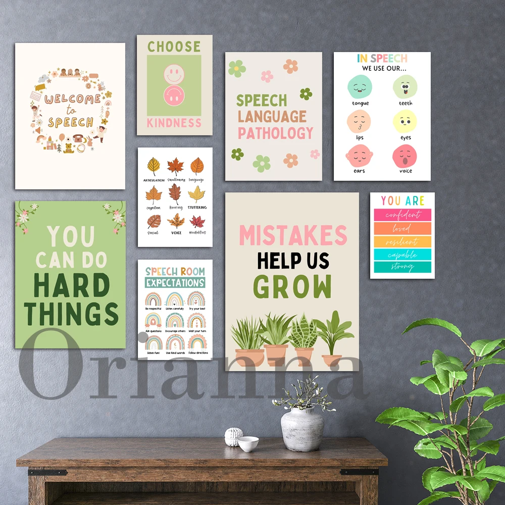 Speech Therapy Posters