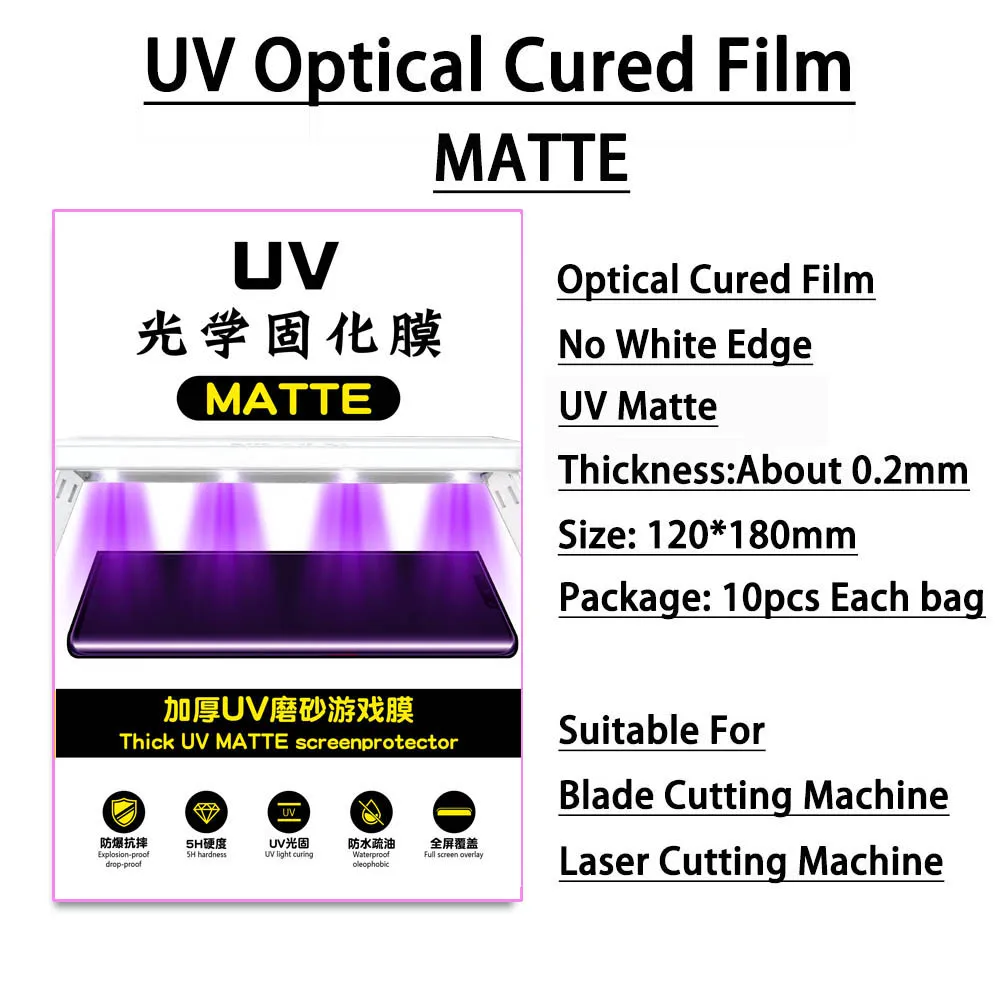 UV-Optical-Hydrogel-Film-HD-Matte-Privacy-film-Screen-Protector-Soft ...
