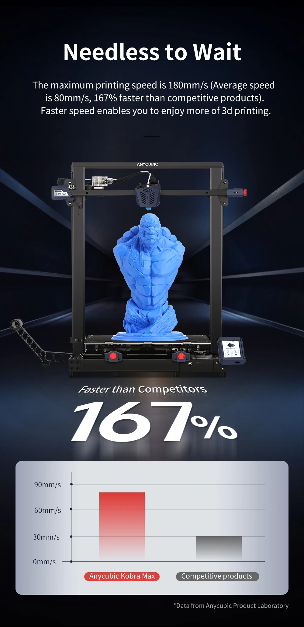 2022 New Anycubic 3d Printer Kobra Max Huge Print Size Fdm 3d Printers 2022-new-anycubic-3d-printer-kobra-max-huge-print-size-fdm-3d-printers