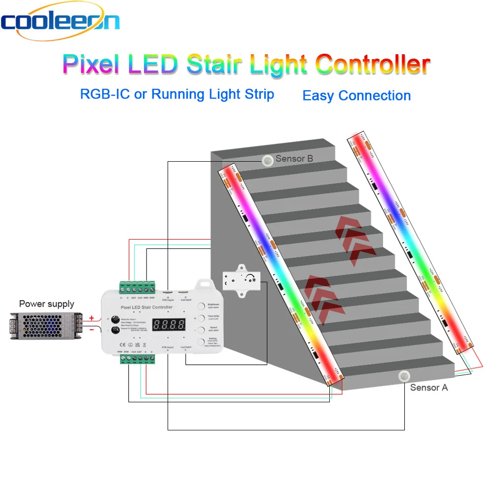 Droom Kleur RGB IC Led Strip Motion Sensor Trap Licht Adresseerbare ...