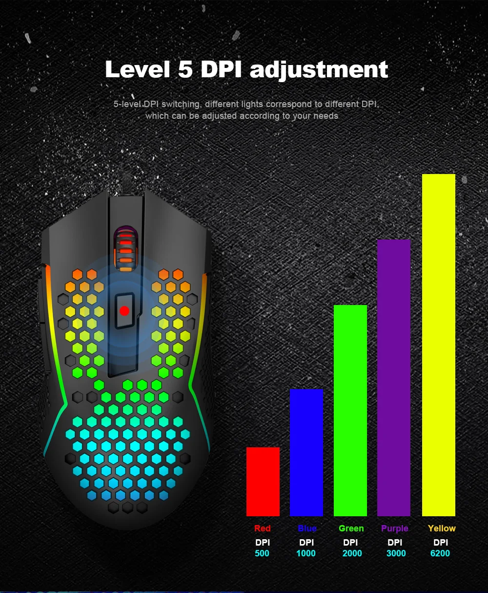 Buy Redragon Reaping M987-K Ultralight Lightweight RGB Gaming Mouse ...