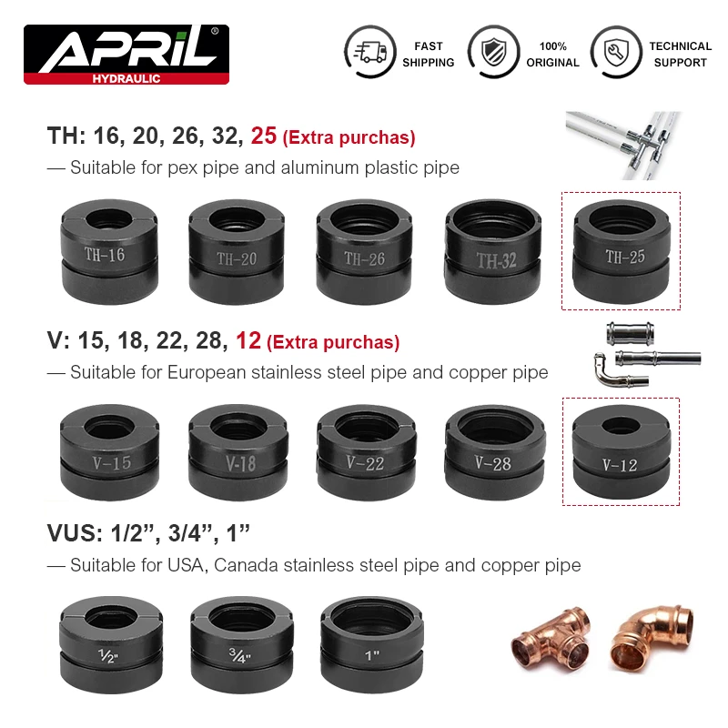 TH/U/V/VAU/M/VUS Type Die for Pex Pipe Crimping Tool GC-1632/CW-1632 ...