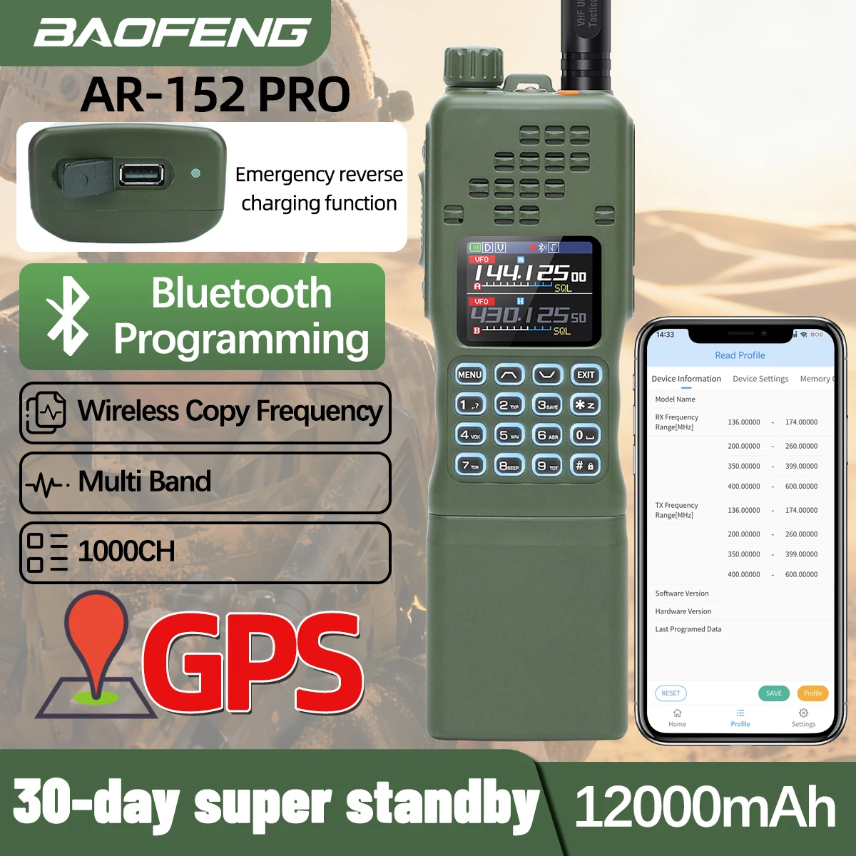 Baofeng AR-152 PRO GPS CS Tactical Walkie Talkie Power Bank Function ...