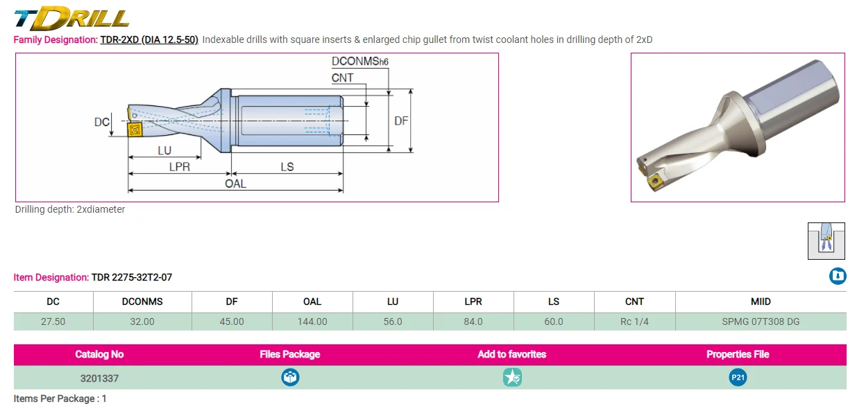Original 1pcs Carbide Insert Tdr 2275-32t2-07 - Clamps - AliExpress