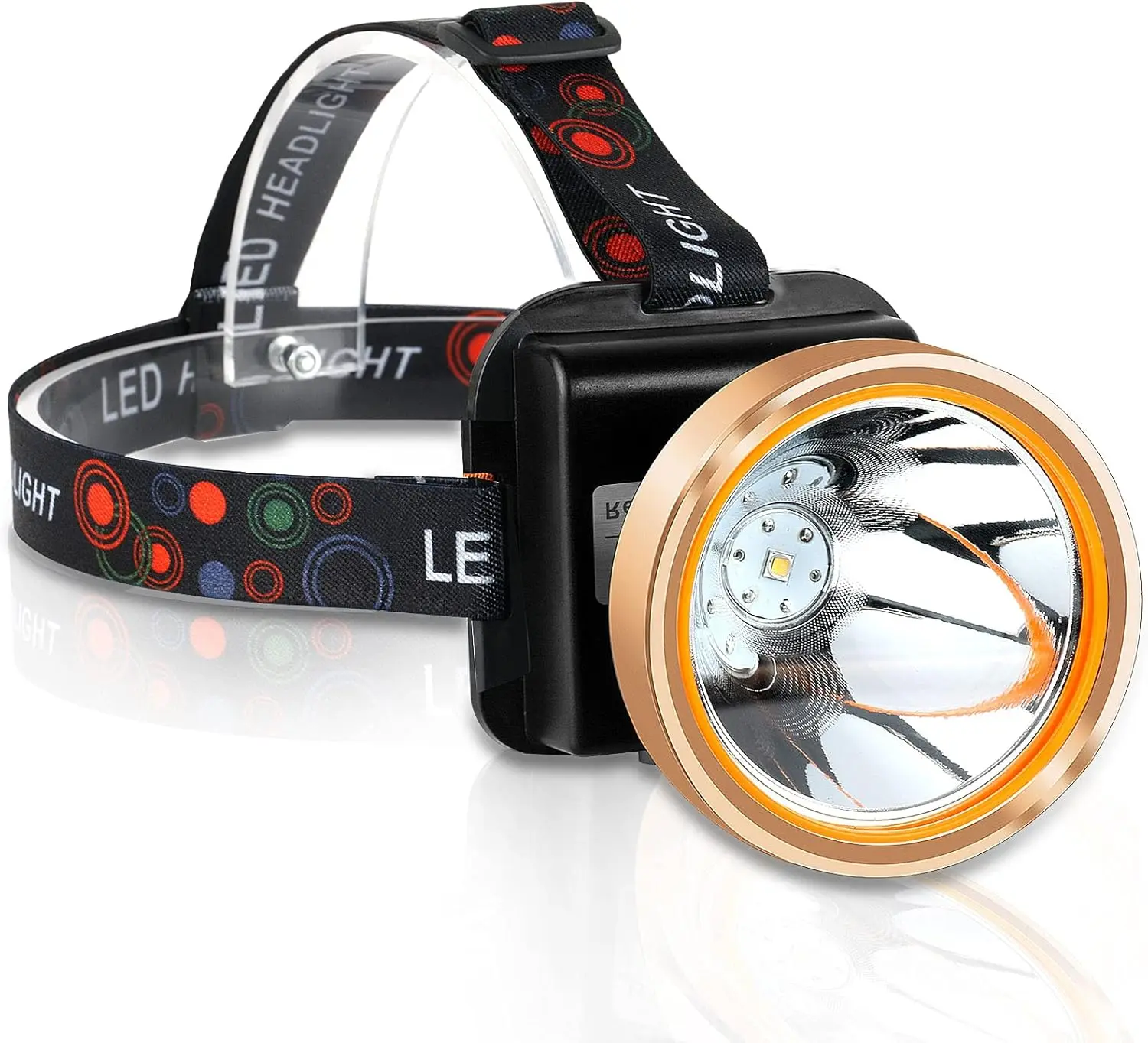 Coon Hunting Light, Super Bright LED Headlamp with 2 Modes, Waterproof ...