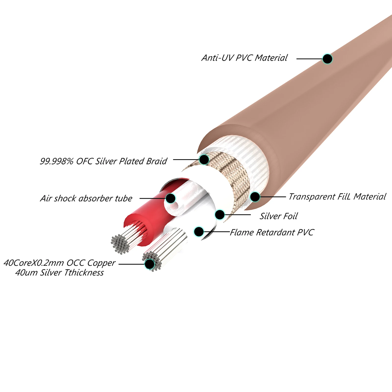 Store Home Products Getaway Deals Feedback
