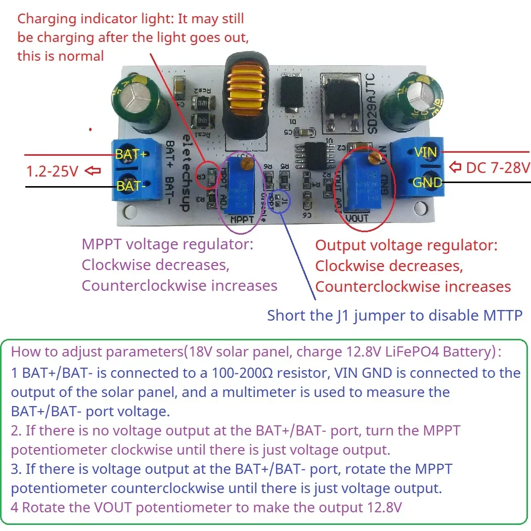Li-ion Li-po LiFePO4 Battery Charger 2A 3.6-24V MPPT Solar Charge ...