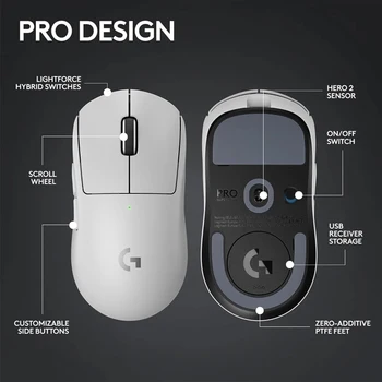 Logitech G PRO X SUPERLIGHT 2 Wireless Gaming Mouse G PRO X 3 New HERO ...