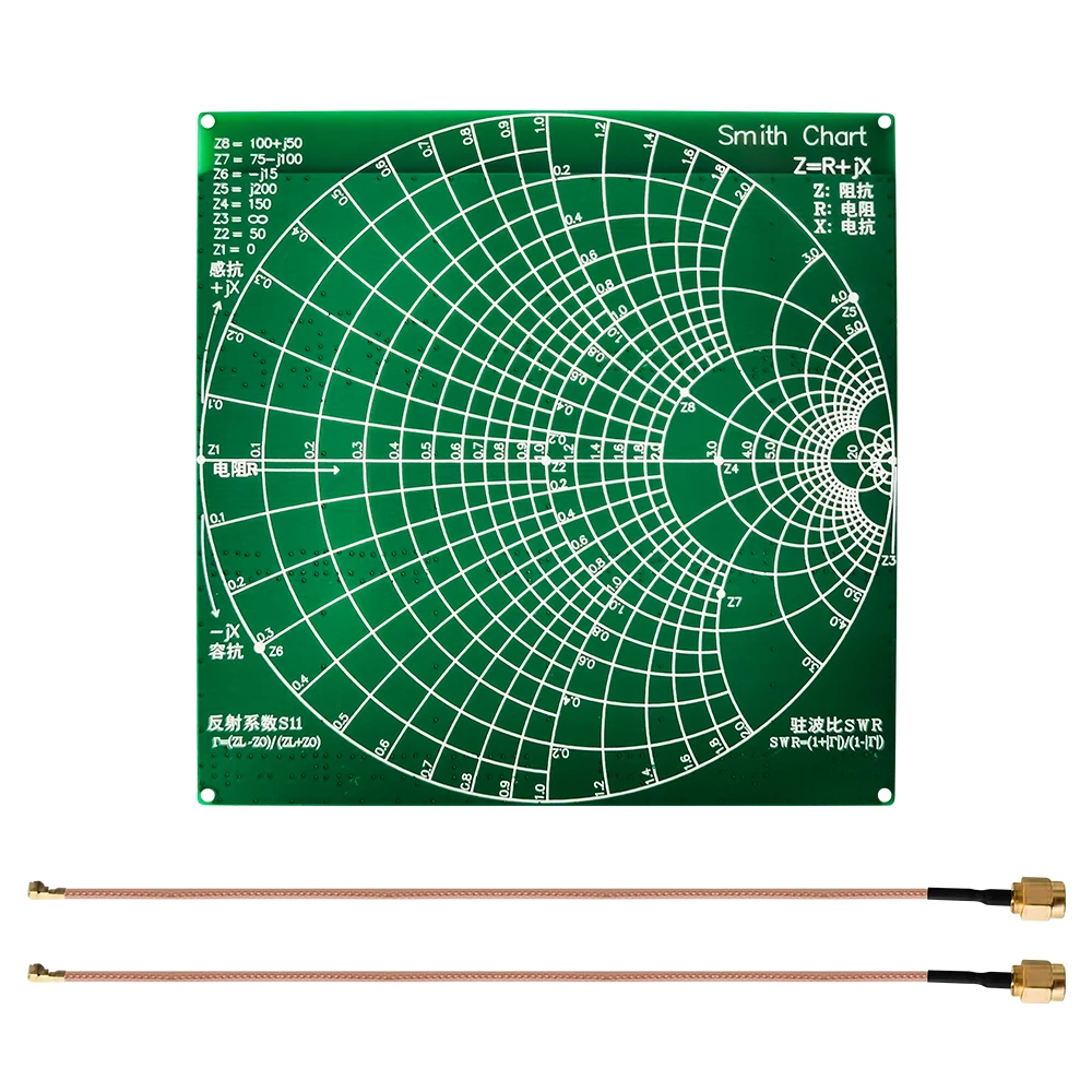 RF Demo Kit for NanoVNA VNA Frequency Test Board Vector Network Test ...