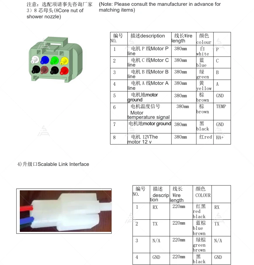 FarDriver Controller ND72490B Encoder Sine Wave Controller