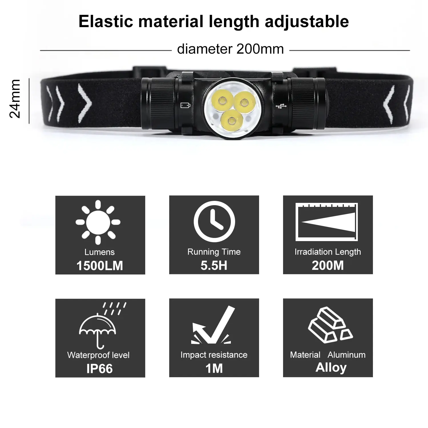 H330-Type-C-Rechargeable-LED-Projecteur-18650-Puissant-1500lm ...